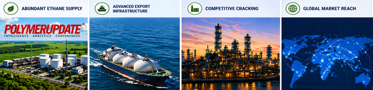 Petrochemical News - The Structural shift of Global Olefins: Why the U ...